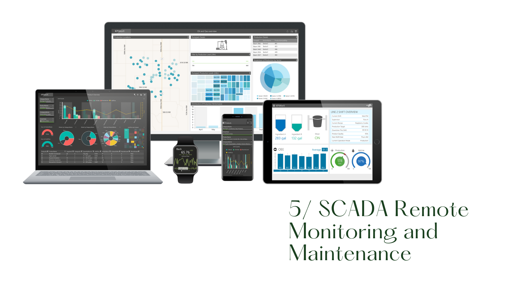 Ultech Engineering Can Help Improve Efficiency, Productivity, and Sustainability in Your Palm ...
