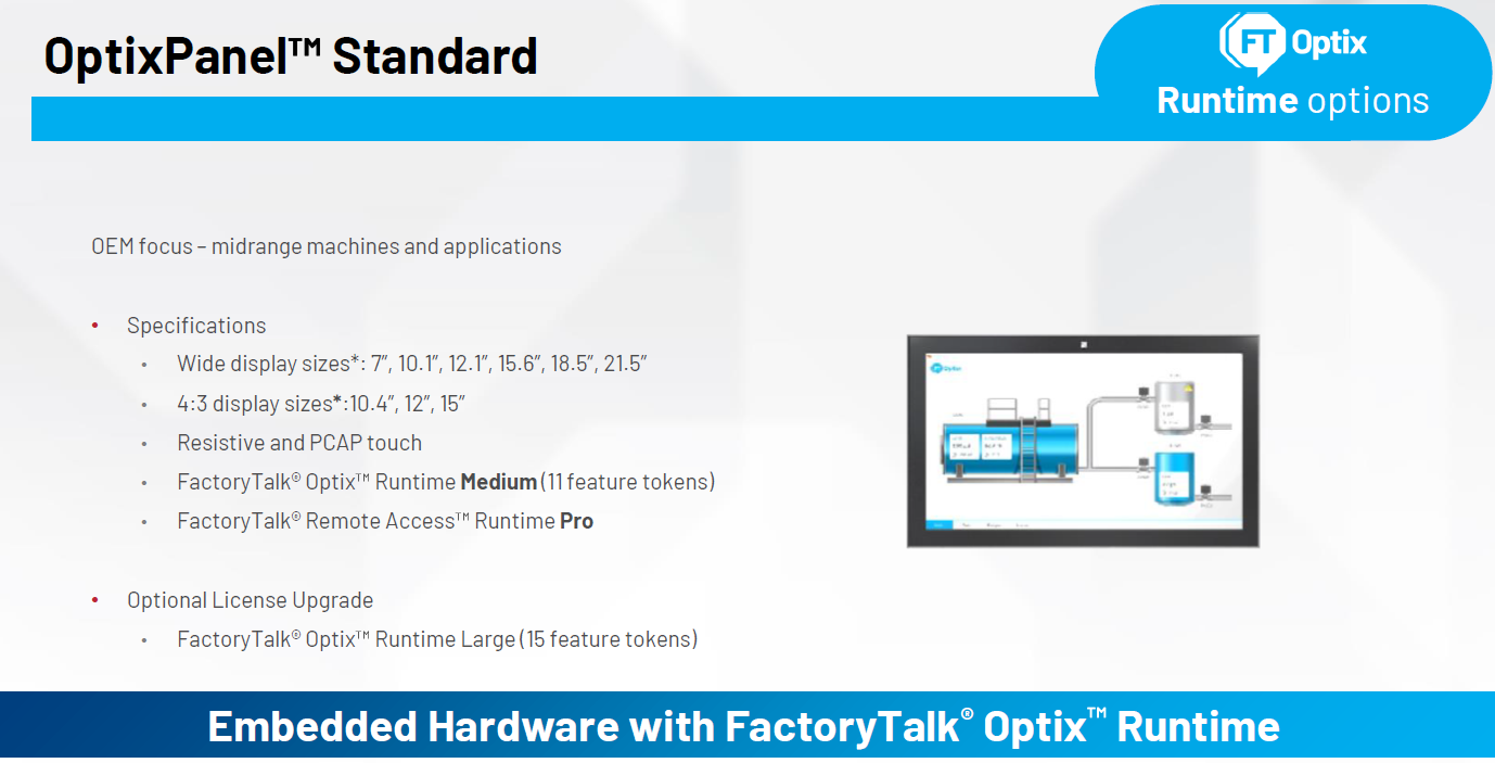 FactoryTalk Optix by Rockwell Automation: Revolutionizing HMI Design, IIoT, Edge, and Data ...